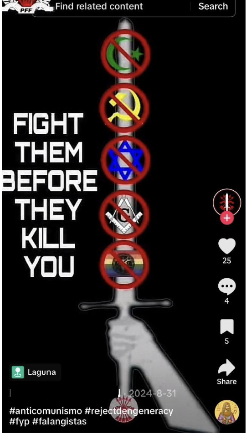 Inside the Philippine Falangist Front: Online Communities as Enablers ...